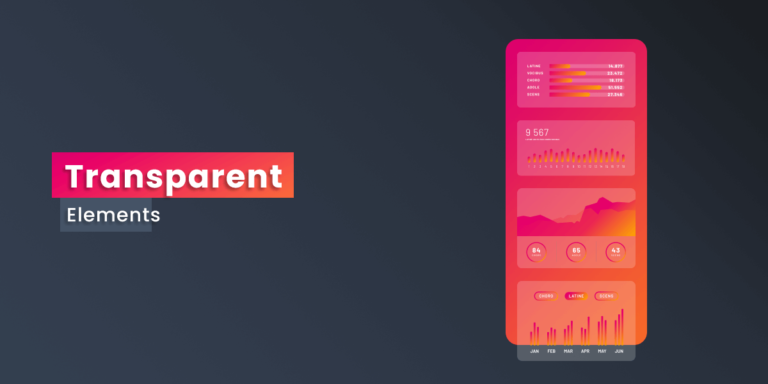 Top Mobile App Design Trends in 2025 - Aglowid IT Solutions