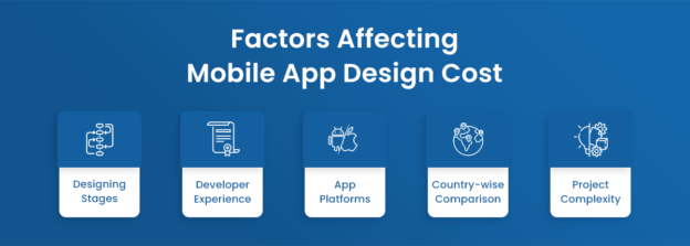 Cost to Design an App - How to Estimate your Mobile App Design Cost?