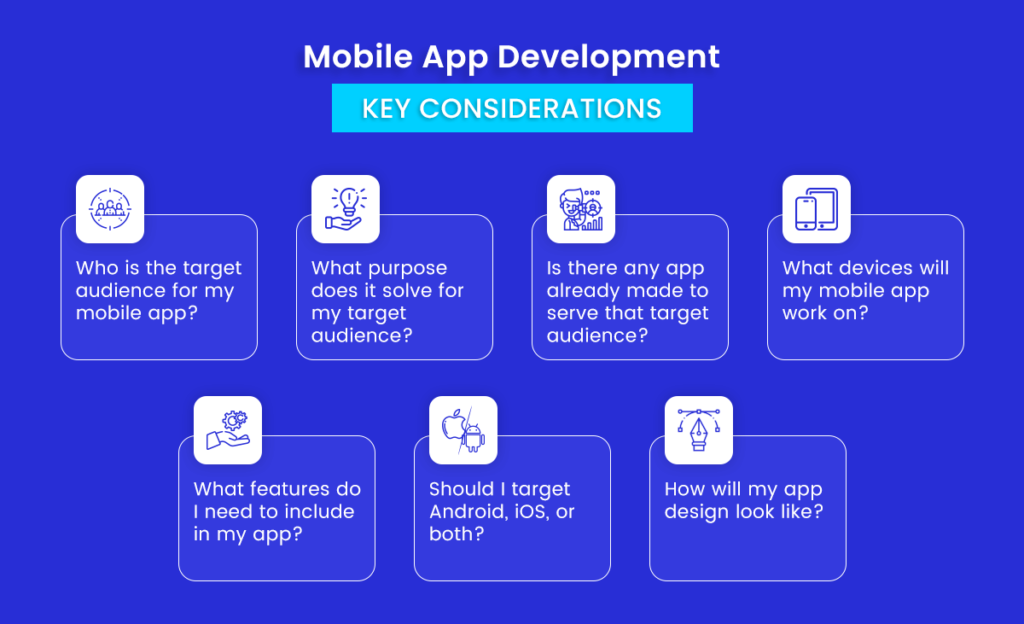 The Mobile App Development Process - Steps to Ensure App Success