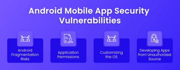How to Improve Mobile App Data Security? - Aglowid IT Solutions