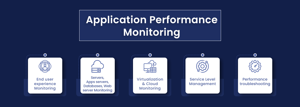 What Is Application Performance Monitoring How To Efficiently Scale It 