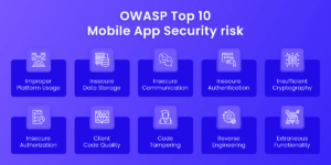 How to Improve Mobile App Data Security? - Aglowid IT Solutions