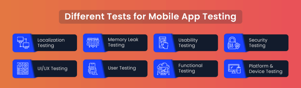 Mobile App Development Best Practices to Follow in 2025 - Aglowid IT ...