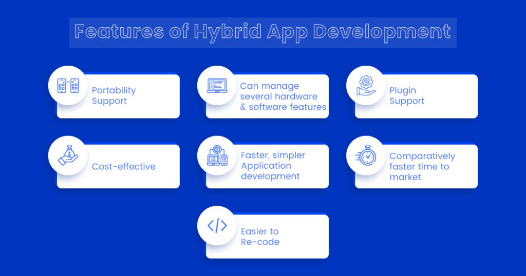 Native Vs Hybrid Vs Cross-Platform App Development