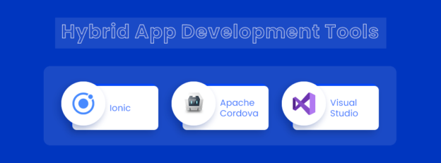 Native Vs Hybrid Vs Cross-Platform App Development