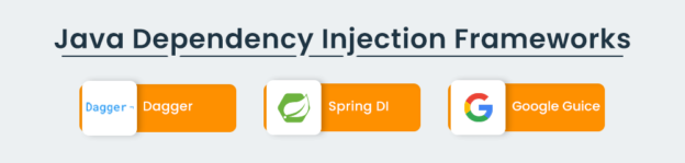 Top Java Frameworks to Use in 2025 - Aglowid IT Solutions
