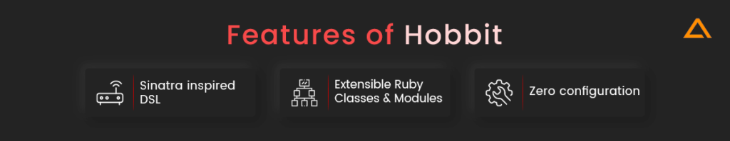 10+ Top Ruby Frameworks to Use in 2025 - Aglowid IT Solutions