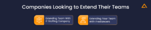 How to Extend or Build an App Development Team?