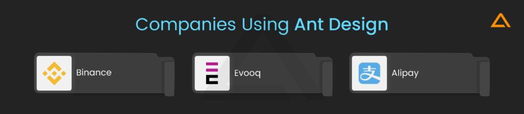 Best React UI Framework You Should Know In 2023