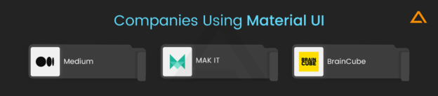 Best React UI Framework You Should Know In 2024