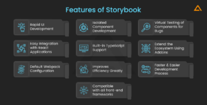 Best React UI Framework You Should Know In 2023