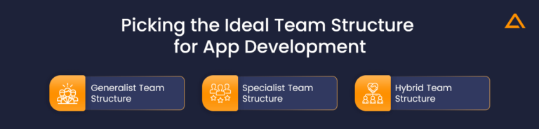 How to Extend or Build an App Development Team?