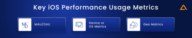 Ios App Performance Monitoring Testing And Optimization Techniques