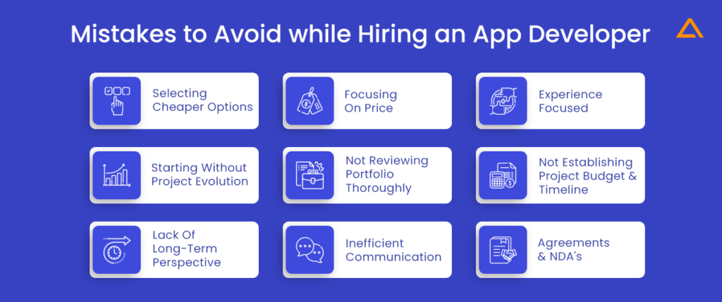 How Much Does it Cost to Hire App Developers in 2025?