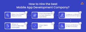 How Much Does it Cost to Hire App Developers in 2025?
