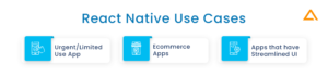 React Native vs Flutter-Which One To Choose? - Aglowid IT Solutions