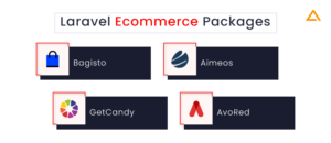 Top Laravel Packages to Use in 2025 - Aglowid IT Solutions