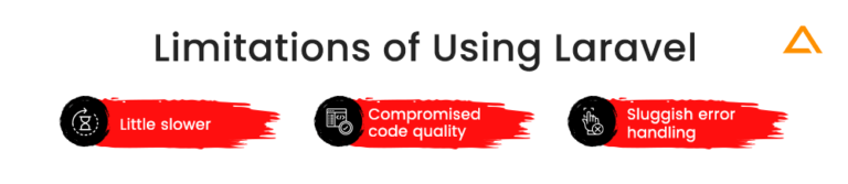 Laravel vs ASP.NET: What are the differences?