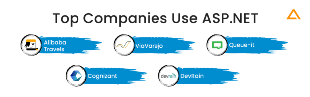 Laravel vs ASP.NET: What are the differences?