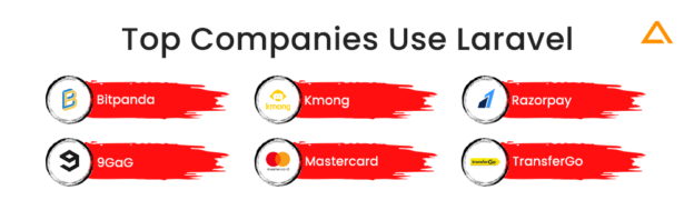 Laravel vs ASP.NET: What are the differences?