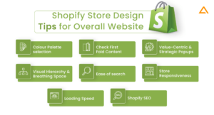 How to Design Shopify Store? Shopify UI/UX Best Practices - Aglowid IT Solutions
