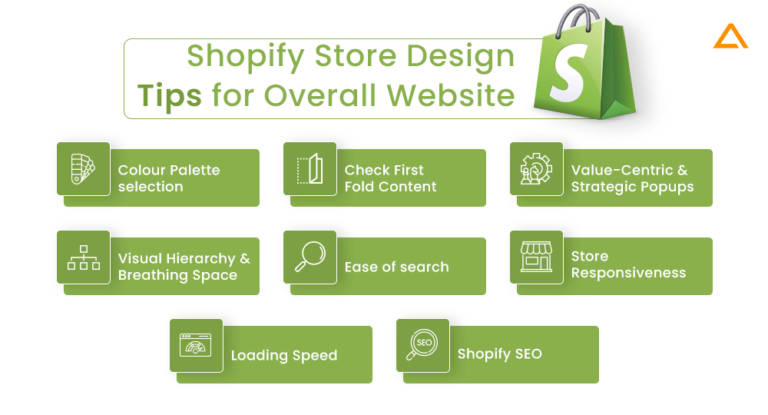 How to Design Shopify Store? Shopify UI/UX Best Practices - Aglowid IT Solutions