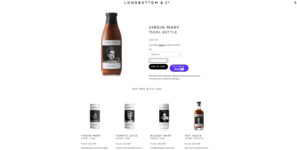 How To Design Shopify Store Shopify Uiux Best Practices Aglowid It Solutions 