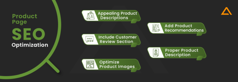 Shopify SEO – Guide on How to Improve SEO on Shopify Store