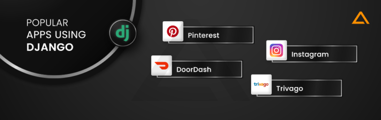 Most Popular Backend Frameworks To Look For in 2025
