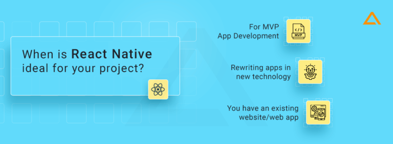 React Native App Development Cost Breakdown 2025