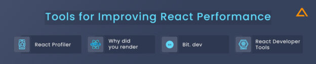 Top React Performance Optimization Tips In 2023