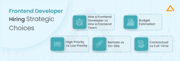 How to Hire Frontend Developers in India?