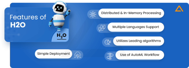 Top Java Machine Learning Libraries