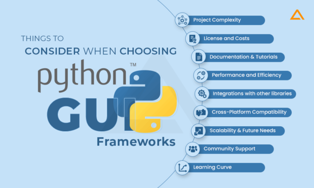 Top Python Gui Frameworks You Should Know