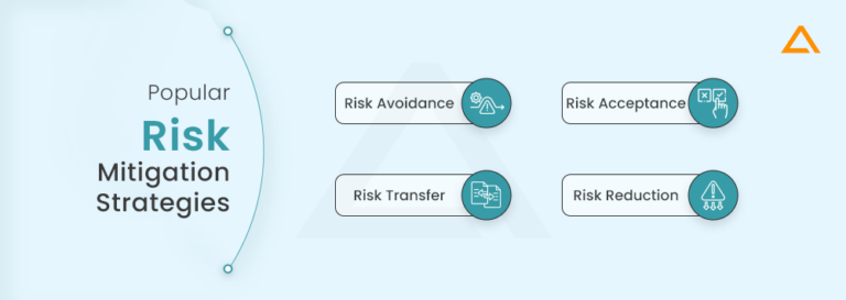 IT Risk Management: Identifying, Assessing, & Mitigating IT-related Risks