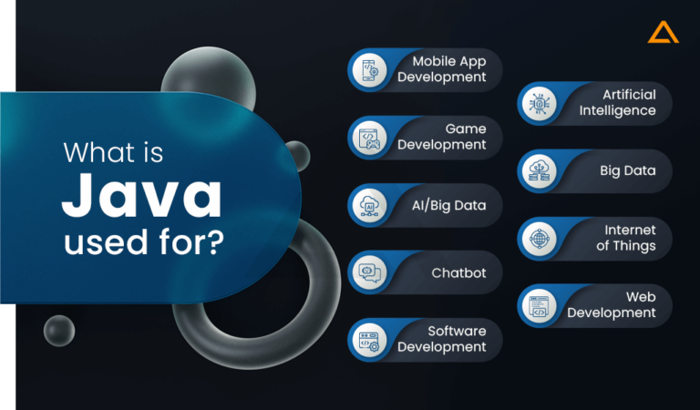 Dart Vs Java Modern Vs Traditional Programming Language