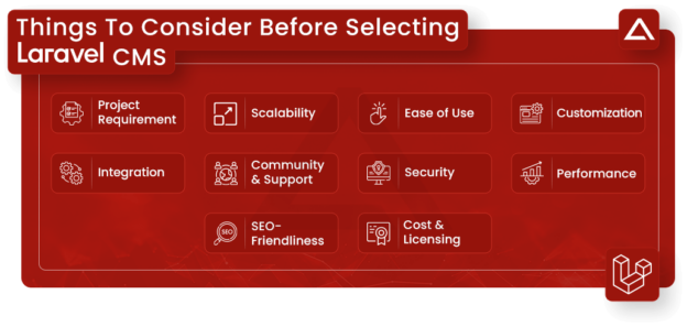Top Laravel CMS You Should Know in 2025