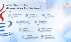 Java Microservices Frameworks: A Comprehensive Guide - Aglowid IT Solutions