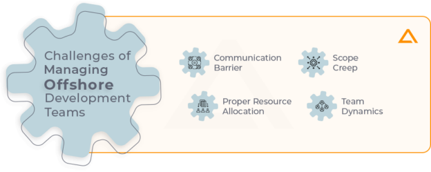 Managing Offshore Teams – Best Practices for managing offshore resources