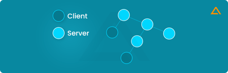 React Server Components Paradigm Shift With Nextjs