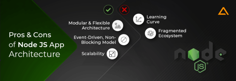 Ruby On Rails Vs Node Js Detailed Comparison