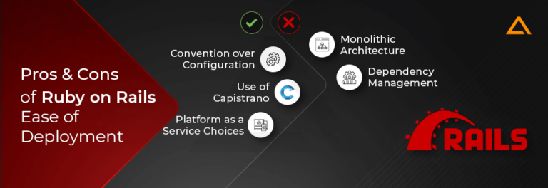 Ruby On Rails Vs Node Js Detailed Comparison