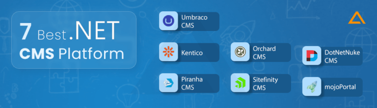Top 7 ASP.NET Content Management System Platforms